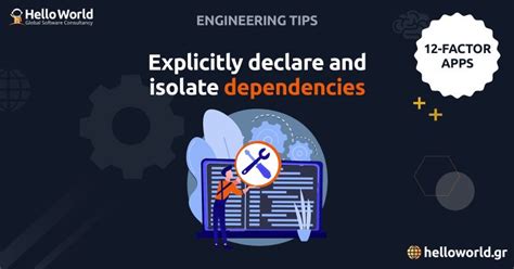 Helloworld Pc On Linkedin Discovery Inception Ux Userstories