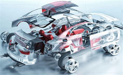 Automotive Industry Global Environmental Health Safety Regulatory