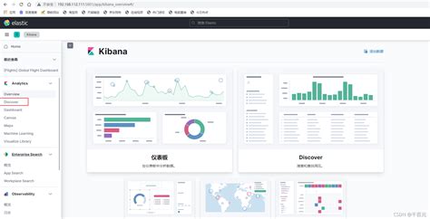 如何在kibana上查看es的数据kibana查看es数据 Csdn博客