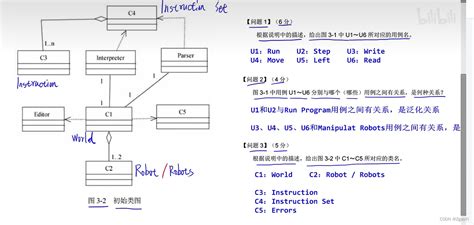 软件设计师 下午题第3题 Uml软件设计师中级下午题题型 Uml 知乎 Csdn博客 软件设计师 下午题第3题 Uml软件设计师中级下午题题型 Uml 知乎 Csdn博客