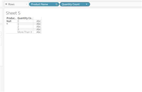 How To Show Missing Value In Tableau Text Table