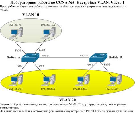 Лабораторная работа по ccna №3 Настройка vlan Часть 1