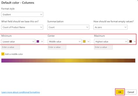 Power Bi Change Color Based On Value With Real Examples Spguides