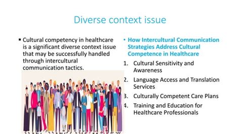 Diverse Contexts And Intercultural Communicationpptx Business Business And Finance