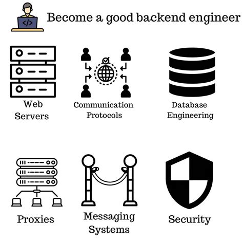 mohamed amin posted on linkedin