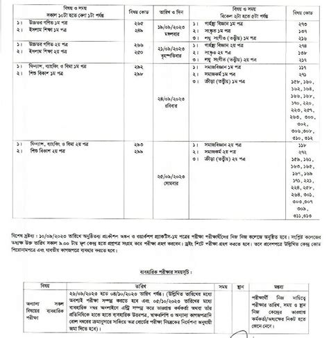 Hsc Result 2024 Hsc Alim And Hsc Vocational Result