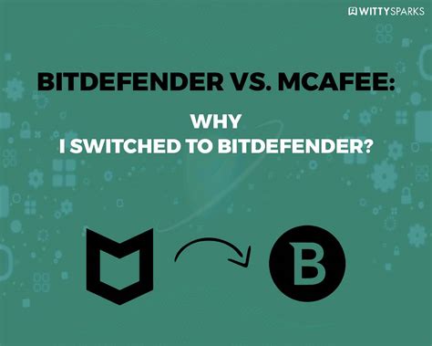 Bitdefender Vs Mcafee Whats The Right Choice In 2023