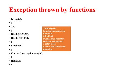Exception Handling Ppt