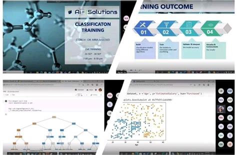 ai isolutions on linkedin artificialintelligence datascience