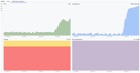 Cpu 和内存实时图表 Intellij Idea 文档