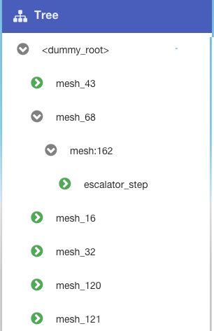 Layout How To Best Display This Tree Structure User Experience Stack Exchange