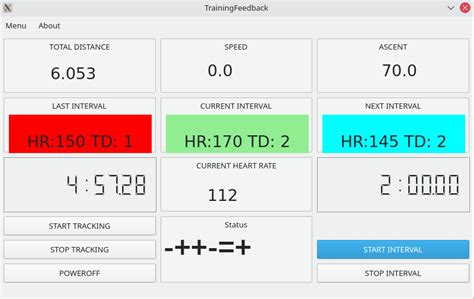 gui application used in the simulation environment download scientific diagram