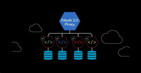 using oauth2 proxy for authorization red hat developer