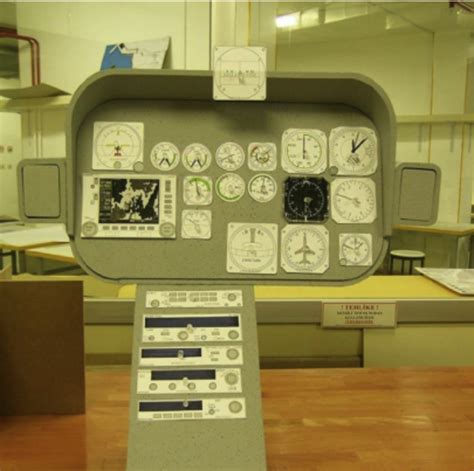 Paper Prototype Done By P03 Download Scientific Diagram