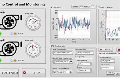 Labview PLC Programming EFE Labview PLC Programming EFE