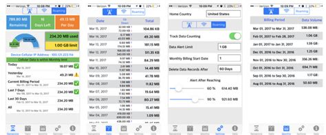 how to monitor iphone data usage