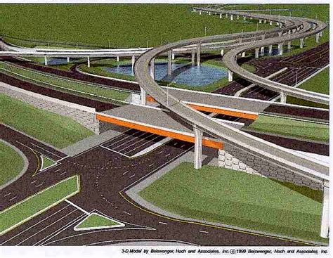 Future Bridge Projects