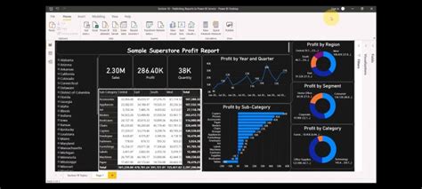 Neeraj Kumar On Linkedin Powerbi