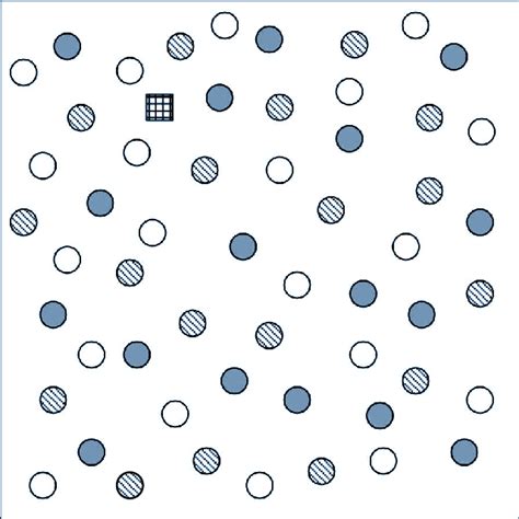 6 network architecture in composite event detection download scientific diagram