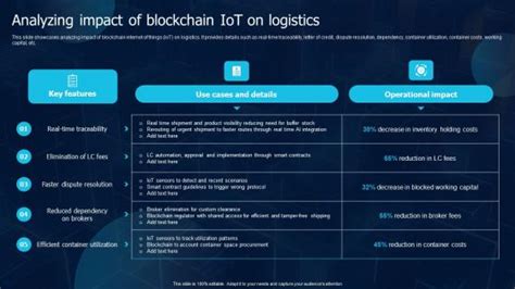 IoT Blockchain PowerPoint Templates Slides And Graphics