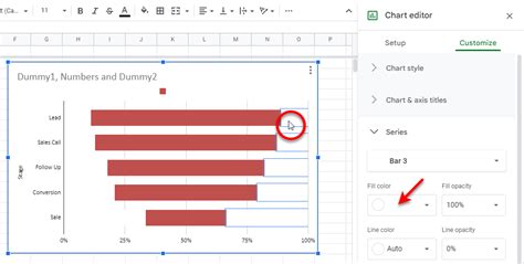 Funnel Charts Definition Examples And How To Create Them