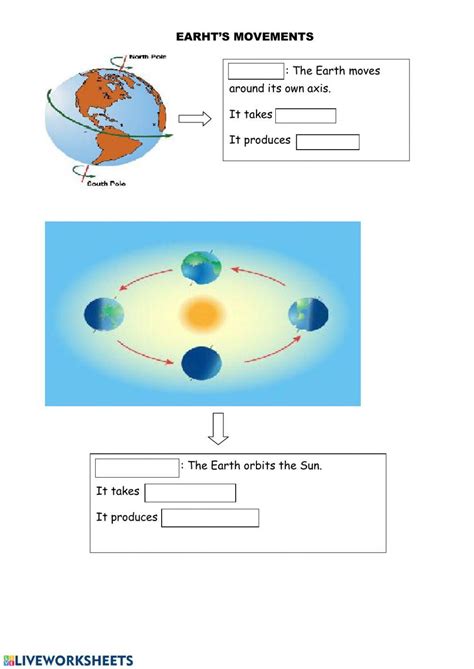 The Differences Between Earth Rotation And Revolution Worksheet Worksheets Library