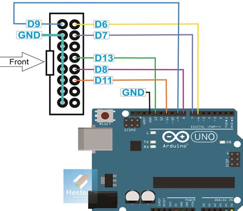 Tutorial Running Text Dengan P10 Hestech Indonesia