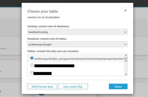 Analyze Amazon Connect Contact Lens Using Contact Trace Record Amazon Athena And Amazon