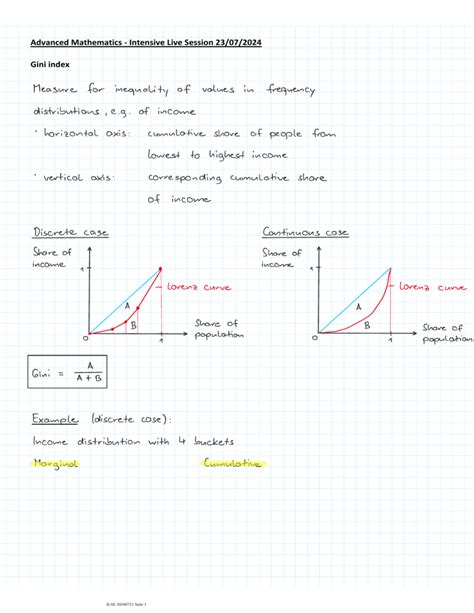 Gini Index Understanding Inequality Measurement