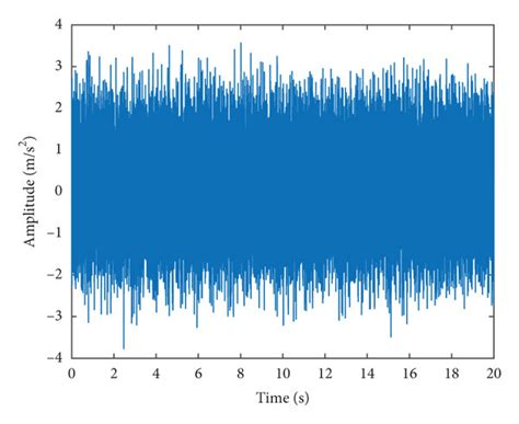 Normal Vibration Signal Analysis A Time Domain Waveform Of Original