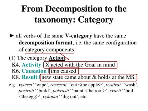 Ppt Verb Taxonomy And Decompositional Semantics Of Lexicon Powerpoint