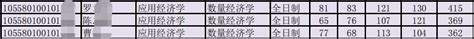 中山大学应用经济学考研 知乎