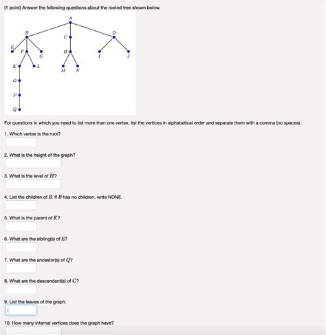 Solved 1 Point Answer The Following Questions About The