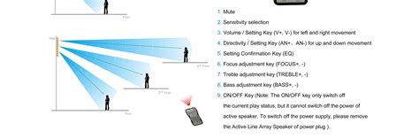 Dsppa 100w Digital Phased Array Column Speaker Dsp1501
