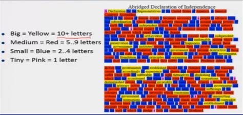 Hadoop Execution Modes A Deep Dive By Algorhythm2411 Medium