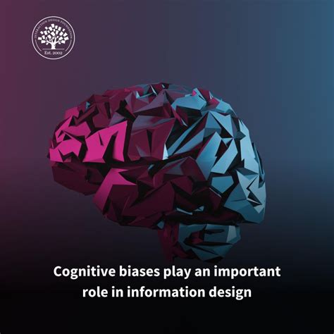 The Interaction Design Foundation On Linkedin Cognitive Biases Make Our Thinking And Decision