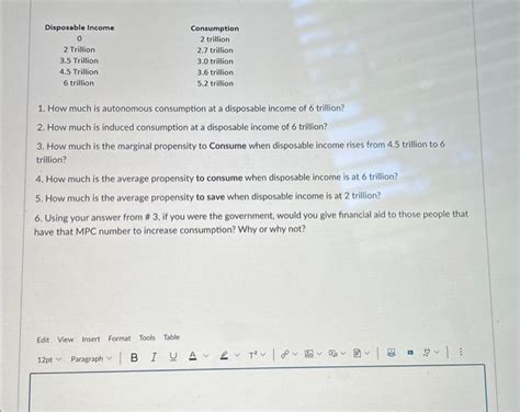 Solved 1 How Much Is Autonomous Consumption At A Disposable