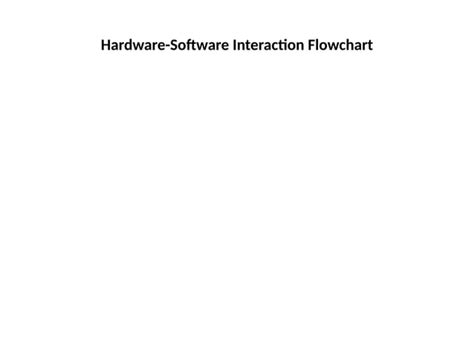 Software Architecture Presentation With Flowcharts Pptx
