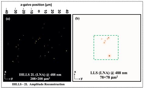 Light Sheet Fluorescence Microscopy Using Incoherent Light Detection