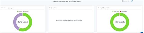 Using The Deployment Status Dashboard