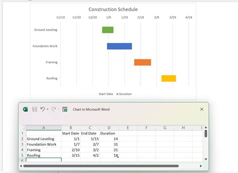 Word Gantt Chart Step By Step Guide To Creating Gorgeous Gantt Charts