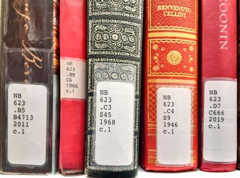 Understand The Parts Of A Call Number To Find Library Books