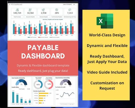 Accounts Payable Dashboard Excel Template Financial Etsy