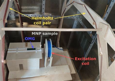 photograph of the measurement environment inside the magnetically