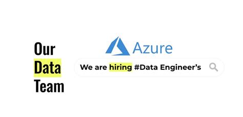 Our Data Team On Linkedin Azure Data Engineer Dataengineer