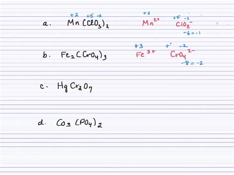Solved Determine The Oxidation Number Of Each Element In The Following Compounds A Clo2 C