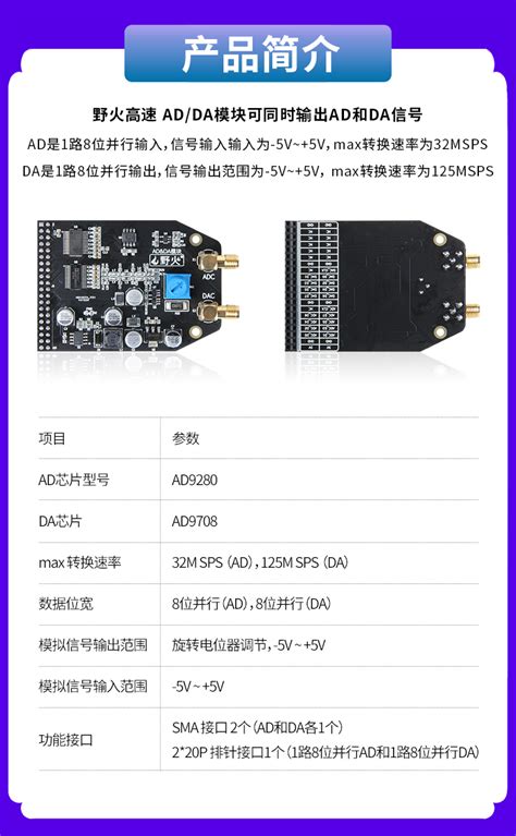 野火ad9280 Ad9708模块 Fpga开发板专用 — 野火产品资料下载中心 文档