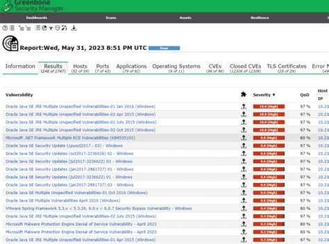 Internal Network Vulnerability Scanning Ideas Security Spiceworks