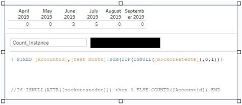 Countd And Sum And If