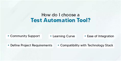 Automation Testing Framework Drabito Technologies Blog